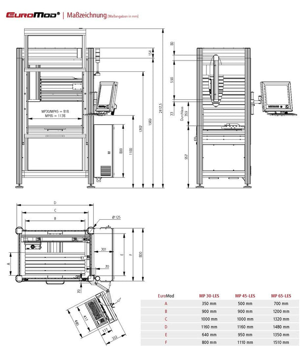 Fraiseuse numérique ISEL EUROMOD - CNC de chez ISEL – KALLISTO
